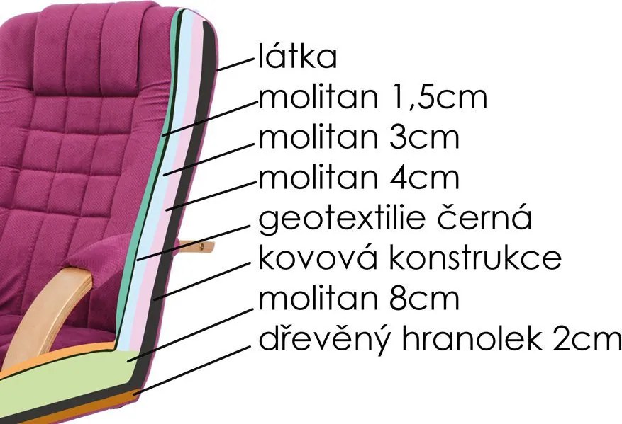 Bradop Chromové křeslo Tito R50 | Provedení: DS-Dub sonoma,Látka: 573 - ASTON-573