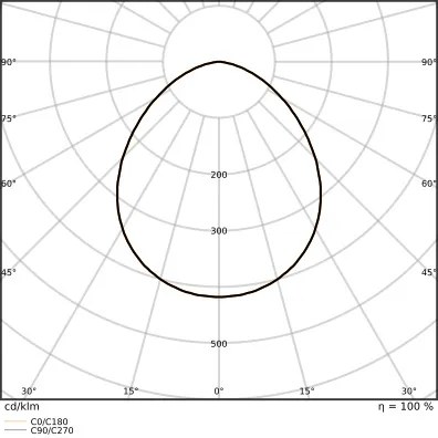 LED reflektor LEDVANCE FLOODLIGHT černý 69W/53W 10000lm/8000lm 6500K studená bílá IP66