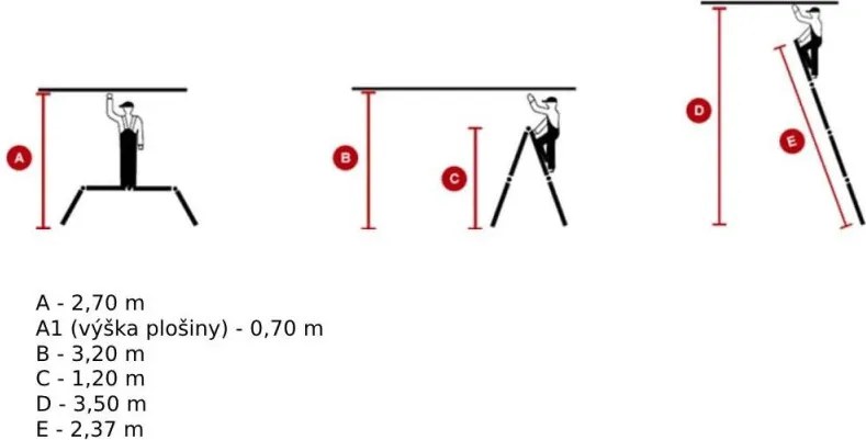 Multifunkční kloubový žebřík 4x2 příčky HIGHER ML-102 PRO