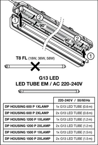Zářivka LEDVANCE Damp Proof 1200mm IP65 G13 pro LED trubici T8