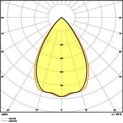 LED podhledové svítidlo LEDVANCE Downlight UGR<19 155mm 14W 4000K neutrální bílá IP54
