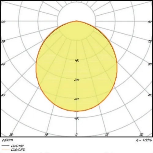 LED podhledové svítidlo LEDVANCE Slim Square 105mm 6W/6500K studená bílá