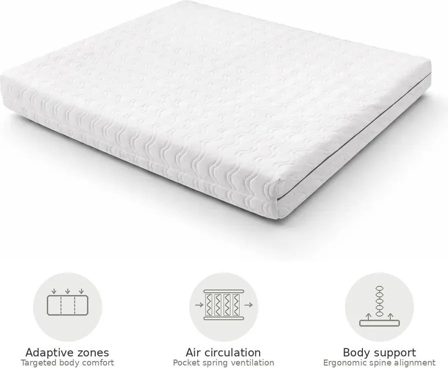 Středně tvrdá pružinová termoregulační matrace 180x200 cm Dream Essence – Bonami Essentials