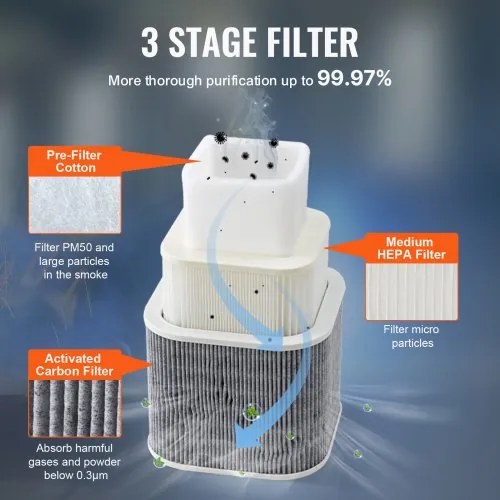 150 W Odsavač kouře z pájky 3-stupňové filtry 332 m³/h Silné sání