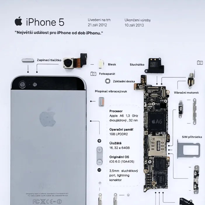 Obraz, Apple iPhone 5 černý Bílá