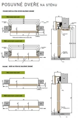 VascoDoors - Posuvné dveře na stěnu VascoDoors Braga 3210