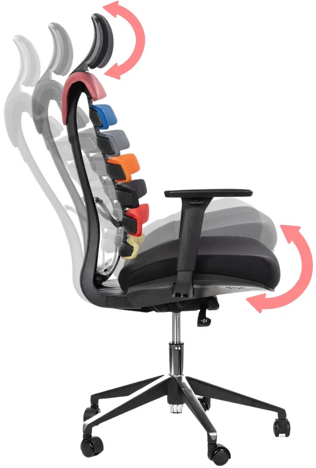 MERCURY Ergonomická kancelářská židle LOMAX - barevná látka / nosnost 150 kg