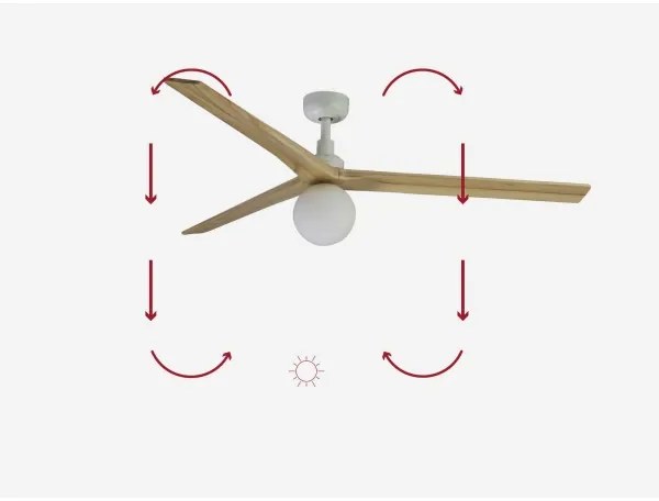 FARO 34279-11L - Stropní ventilátor KLIM L 1xE27/15W/230V dub/bílá + DO