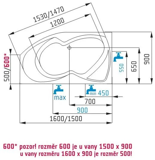 Santech Fontána rohová vana 160 x 90 pravá SAFON160P