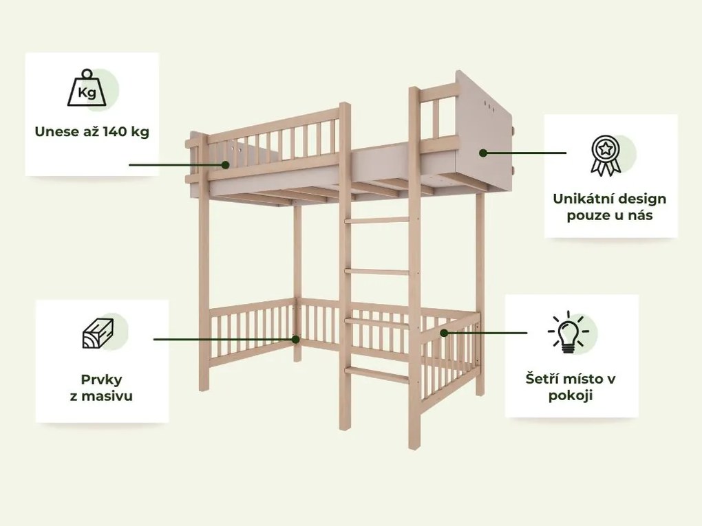 Vyvýšená postel BASIC se žebříkem 90x200 cm Zvolte barvu: Bílá