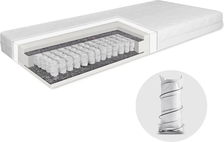 Pružinový matrac OrtoSleep 90x200 EMI 1+1 zadarmo