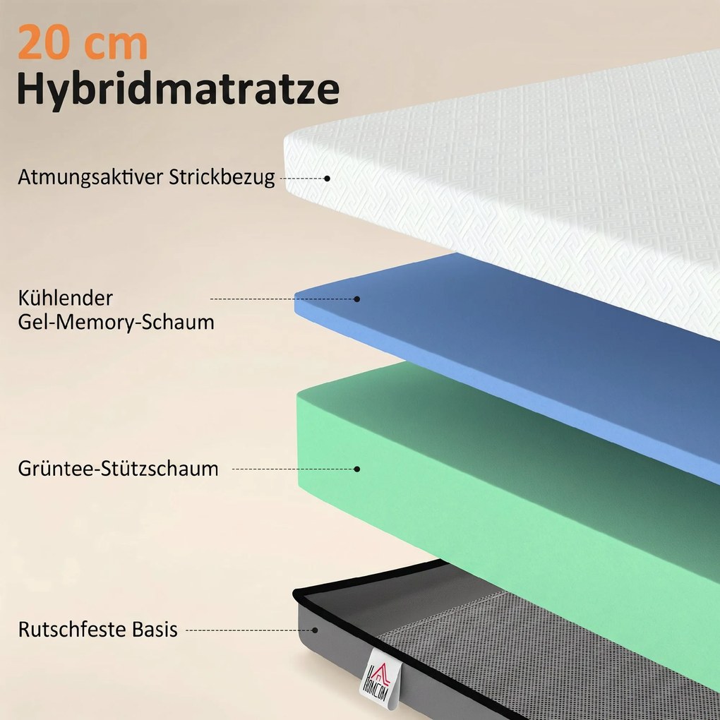HOMCOM matrace, matrace s kapsovými pružinami, s paměťovou pěnou, zelený čaj, tuhost H3, Oeko-TEX & CertiPUR, 200x90x20 cm, šedá