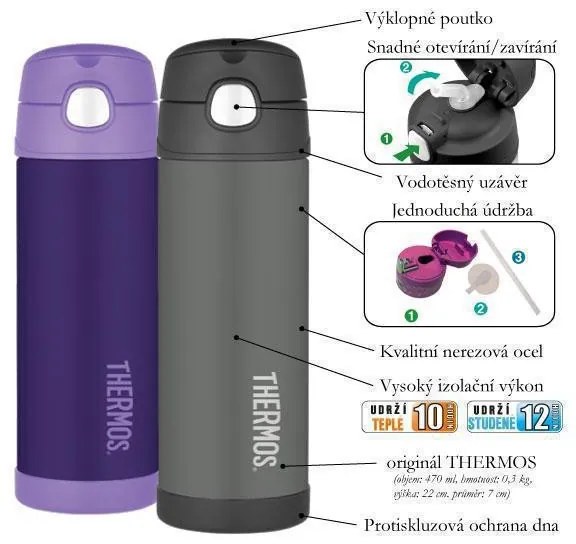 Thermos Dětská termoska s brčkem 470 ml Celorůžová