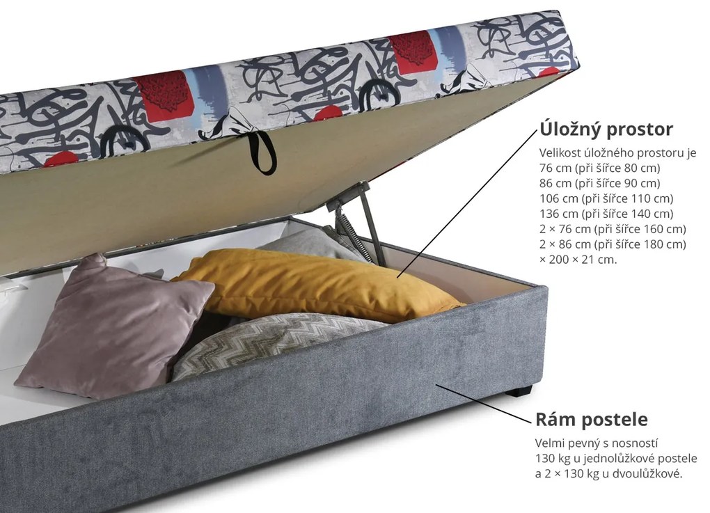 NEW DESIGN postele Postel MODO s hlavovým čelem a úložným prostorem, matrace a rošt v ceně, 160×200 cm Velikost postele: 160 × 200 cm