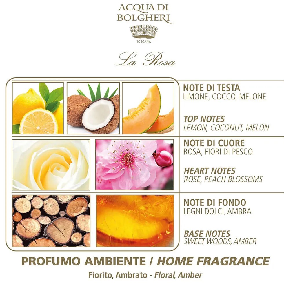 Acqua di Bolgheri Difuzér La Rosa 200 ml