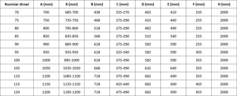 Mexen Mist-H sprchové dveře posuvné pravé 95 cm, transparentní, zlaté kartáčované - 8A5-095-000-55-00-P
