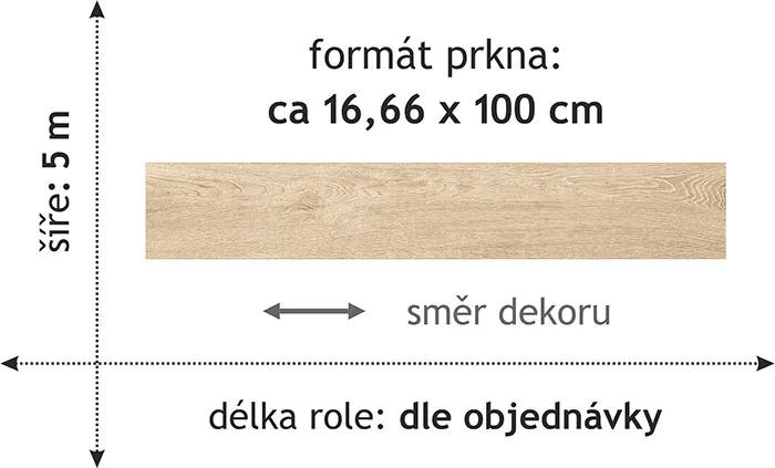 BEAULIEU PVC podlaha FORTEX XXL 2053 Šíře role: 5 m