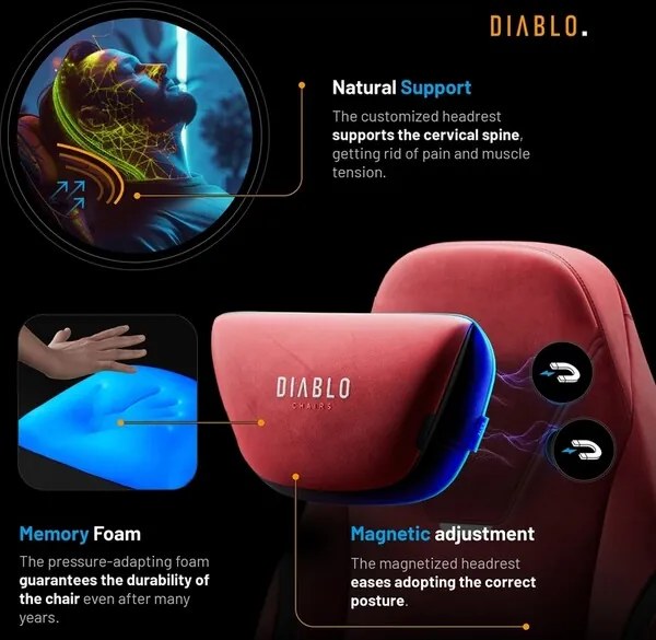 Diablo X.Eye Prime Normal Size herní židle červená Černá/červená károvaná