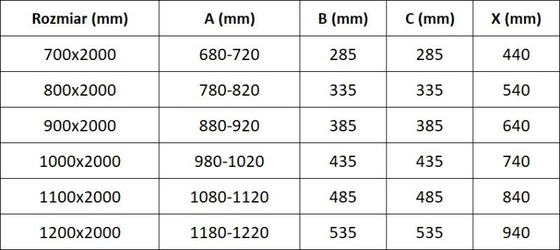 Mexen Exo, dvojité výklopné sprchové dveře, 120 cm, transparentní sklo, zlatá, 8182-120-000-50-00