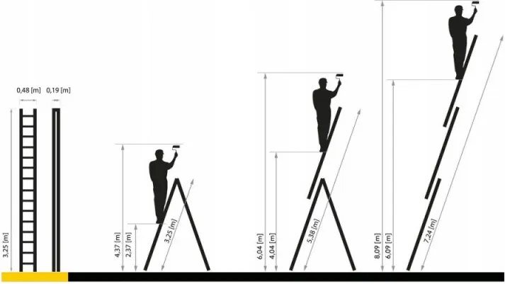 Hliníkový žebřík 3x12 příček třídílný DRABEST DW3-12 PRO