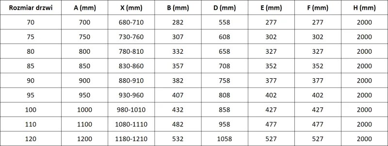 Mexen Otvor sprchových dveří MIST (d+d) 85x200 cm 6 mm černý, rám, 8A7-085-000-70-70