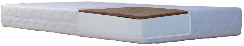 Amades Matrace ADRIA KOKOS 140 x 200 PUR pěna s kokosem