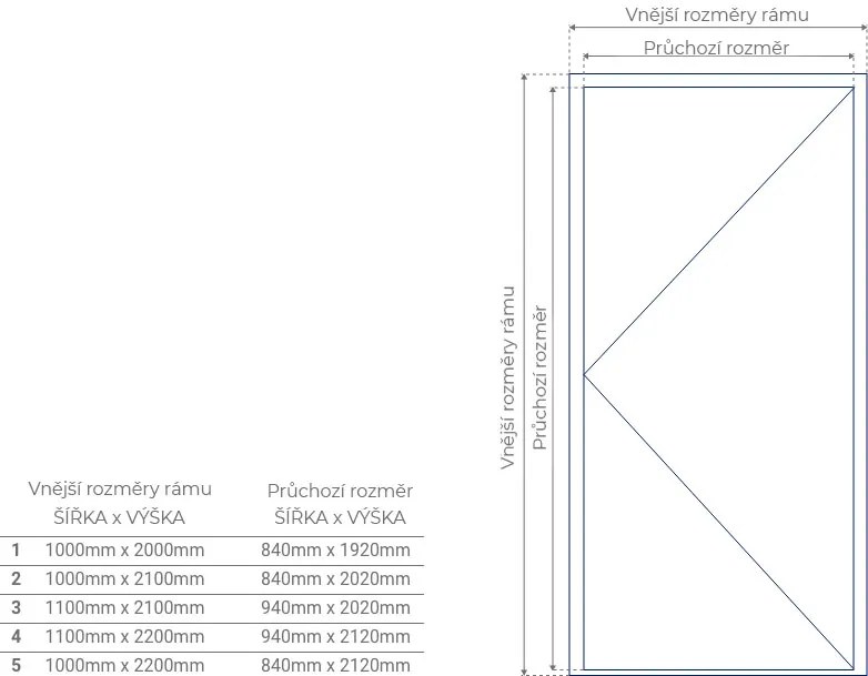 Hliníkové vchodové dveře FM Turen Premium P90 M21 BLACKLINE šedá/bílá RAL9007/9016 Orientace dveří: Levé, otevírání dovnitř, Standardní rozměr dveří včetně rámu: 100 cm x 200 cm - vnější rozměr rámu