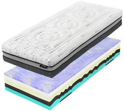 Tropico Zdravotní matrace Spirit Superior Cloud 25-30cm Rozměr: 100x200