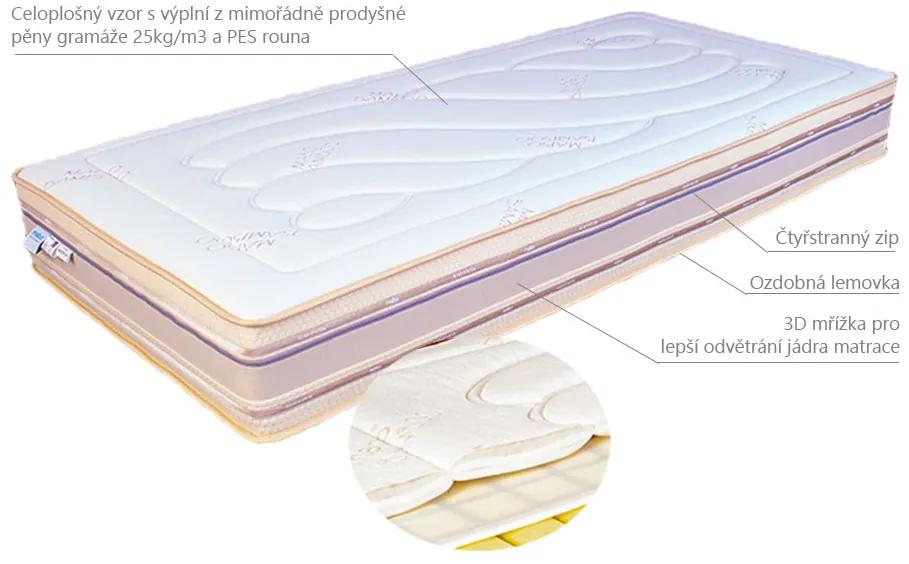 Pěnová matrace Mabo MESTE KOMBI hard/med 26 cm - 90 x 200 Potah: Bio bavlna, Lehací vrstva: Eucahard HR foam