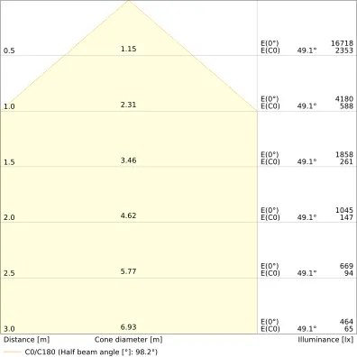 LED reflektor LEDVANCE FLOODLIGHT černý 69W/53W 10000lm/8000lm 6500K studená bílá IP66