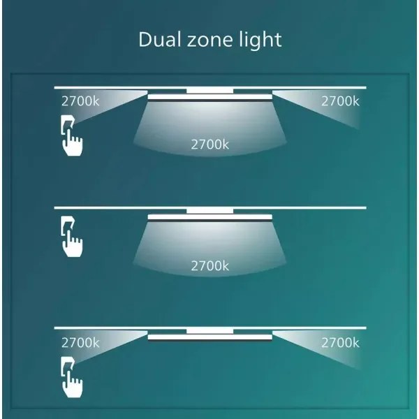 Philips- LED Stmívatelné stropní svítidlo OZZIET SCENE SWITCH LED/22W/230V 4000K