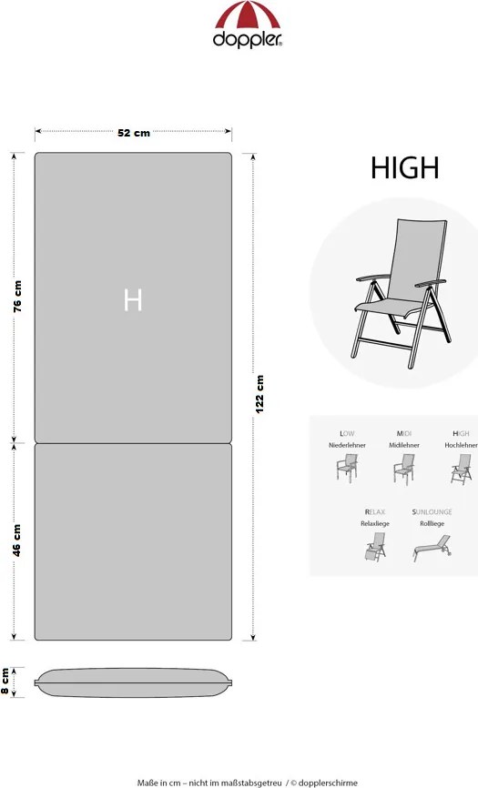 Doppler MOTION XL 3955 - vysoký