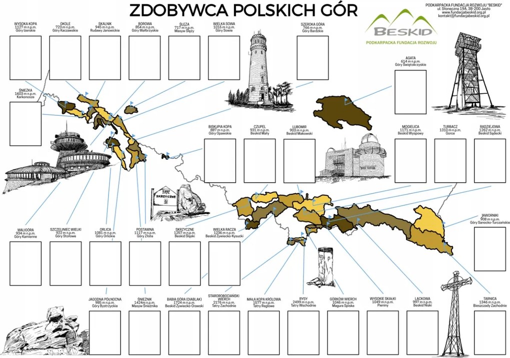 Mapa plakát hory dobyvatel polské hor koruna odznak A1 59x84 cm bez rámu