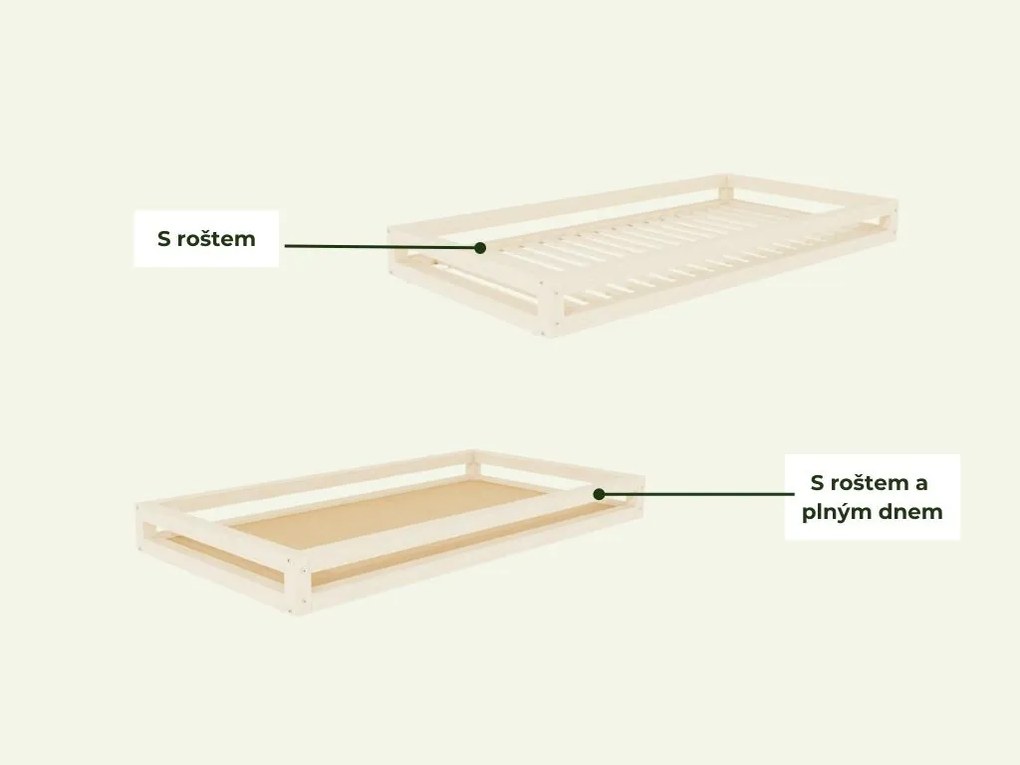 Benlemi Úložný šuplík 2IN1 pod postel na kolečkách Zvolte barvu: Bílá, Zvolte rozměr: 90x140 cm (pod postel 90x160 cm), Zvolte variantu: S roštem a plným dnem