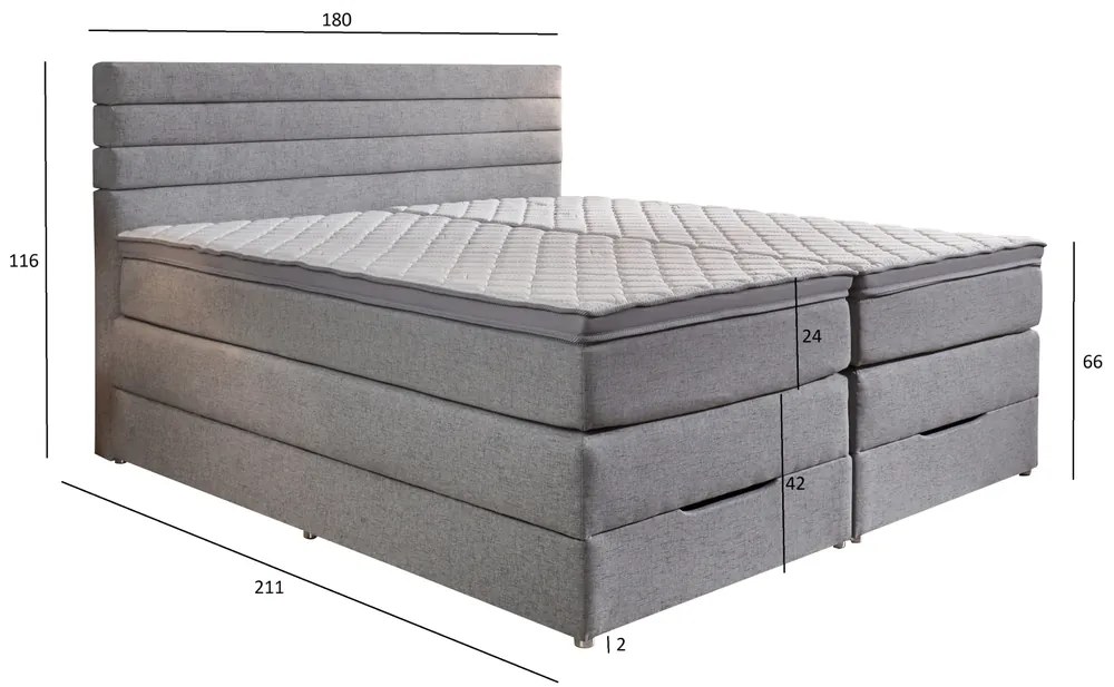 Sun garden Kontinentální postel BOXSPRING VERNON BX1920 180x200 cm - šedá