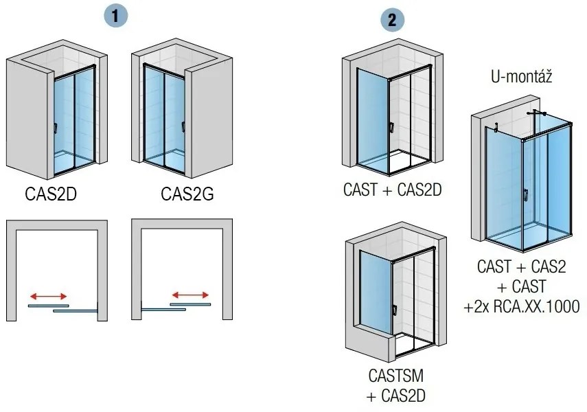 Ronal (Sanswiss) Ronal, CADURA White Line jednodílné posuvné dveře s pevnou stěnou v rovině CAS2 Šířka: 100 cm