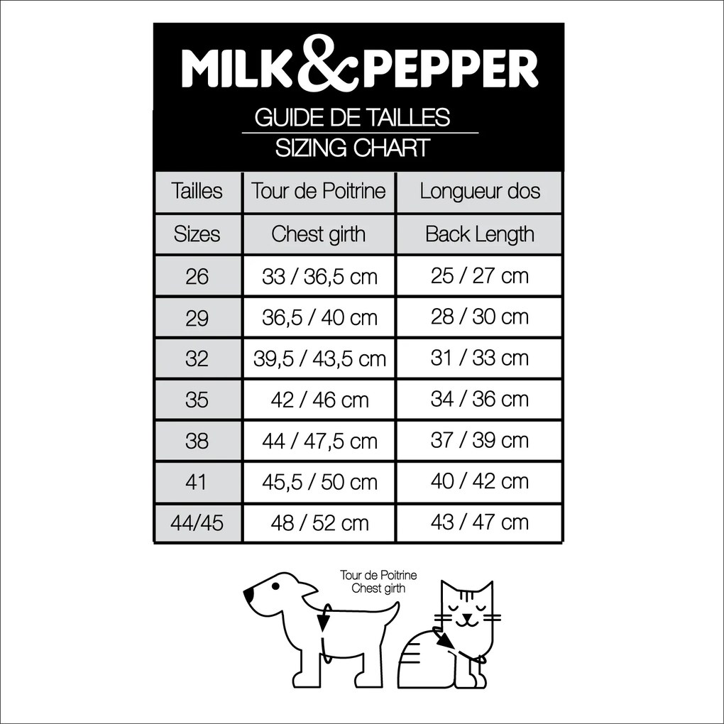 MILK&PEPPER MilkandPepper Babord pláštěnka pro psy námořnicky modrá Velikost: 26