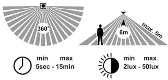 Ecolite WMAT300/HF-15W/CR - LED Stropní svítidlo se senzorem LED/15W/230V černá