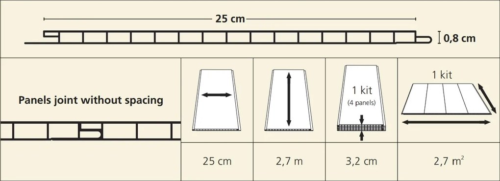 FORTE Vnitřní plastový obklad OTTOPAN Mozaika béžová Baleni obkladu - Balení obkladu 2.7 m2 - DOTTO162