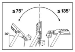 LED reflektor s pohybovým čidlem LEDVANCE FLOODLIGHT COMPACT 50W 4000K neutrální bílá
