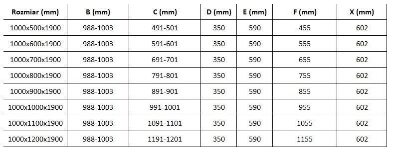 Mexen Roma sprchový kout s otočnými dveřmi 100 x 90 cm, Průhledné, Chromovaná + sprchová vanička Flat, Černá - 854-100-090-01-00