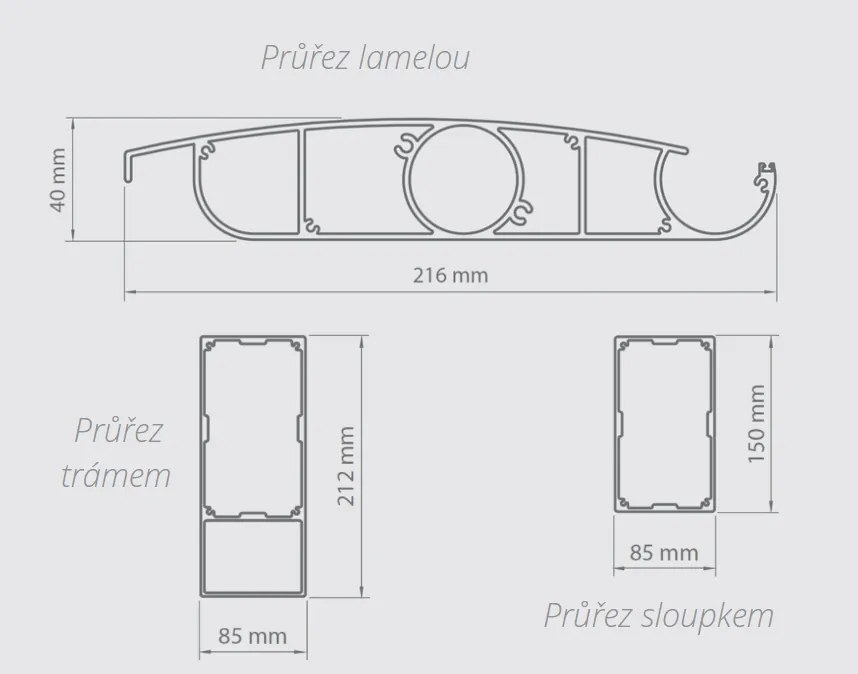 Bioklimatická pergola Sunbreaker 400 250 400