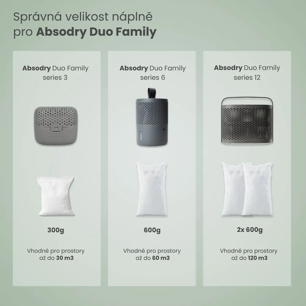 Pohlcovač vlhkosti Absodry Duo Family Bag 6-series – Everbrand Sweden