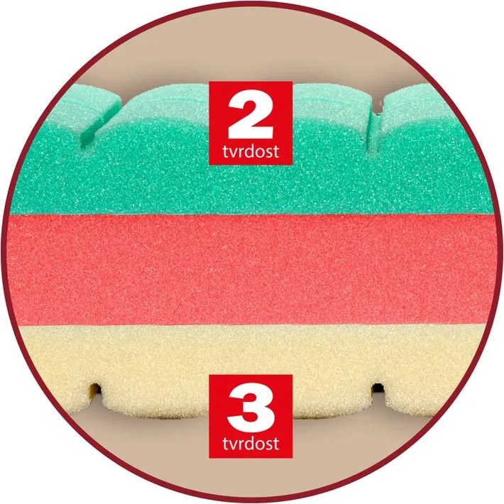 DŘEVOČAL Manet 190x200 cm, Úplet