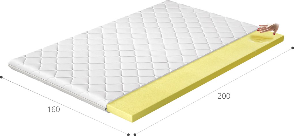 Topper Visco 160x200 Hypoalergenní potah