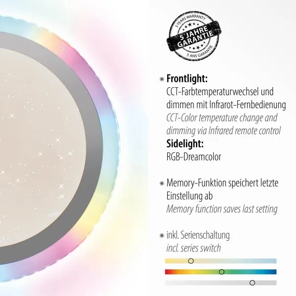 Leuchten Direkt 15411-2 - LED RGB Stmívatelné stropní svítidlo CYBA 26W/230V +DO