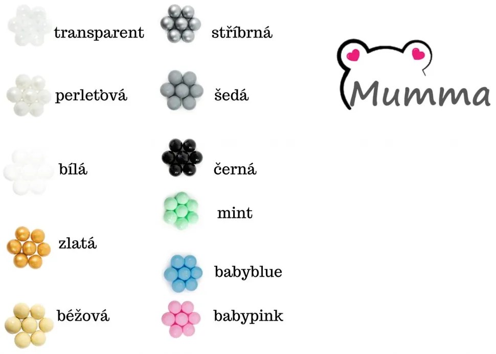 Ajababy Bazének Spring collection tyrkys kulatý + 200 míčků Provedení: Bez vzoru