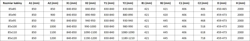 Mexen Rox, Duo posuvný sprchový kout 85 x 85 cm, 8mm čiré sklo, růžové zlato profil, 8C2D-085-085-60-00