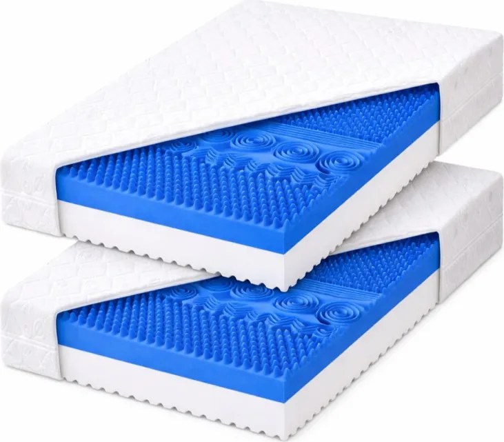 Masáž Relax 17 cm AKCE 1+1 80x200 17 ECOMATRACE mr1+11780