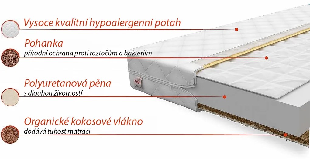 Dětská matrace COMFORT 200x90x9 cm - kokos/pohanka